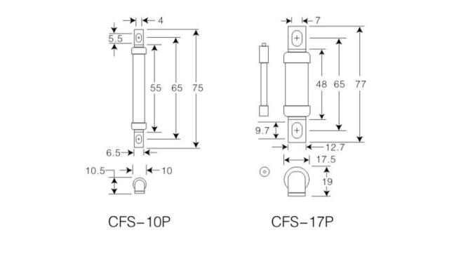 Rgs11 Rgs4 Rgs RS Rg Bolt Connected AC/DC Ceramic Fuse 100ka 10A 16A 20A 30A 60A 80A 125A 250A
