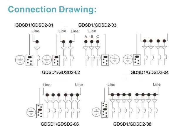 Surface Mount Type 1/2/4/6/8/12 Way Metal Electrical Control Load Center with Circuit Breaker