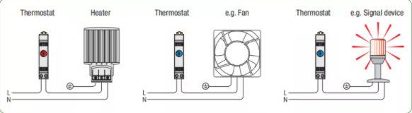 Industrial Panel Mount Switch Temperature Sensor Enclosure Thermostat
