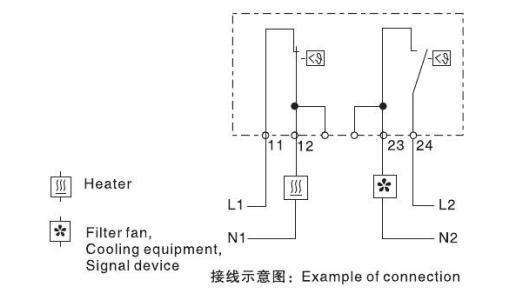 Manufacturer Dual Thermostat Separate Adjustable Temperatures