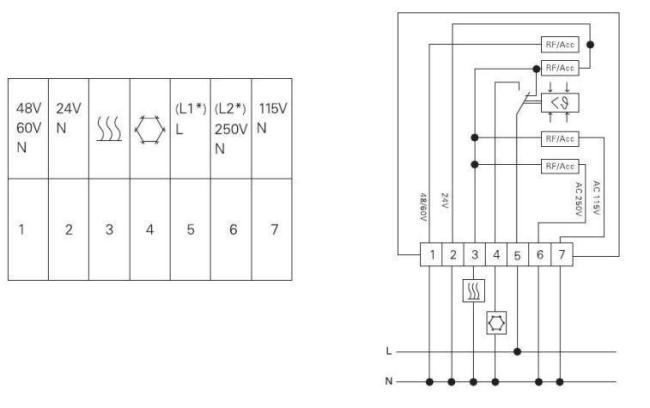 Adjustable Bimetal Thermostat for Industrial Cabinet