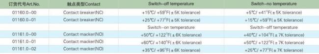 Fixed Temperature Thermostats Cabinet Preset Thermostats Small Automatic Thermostats