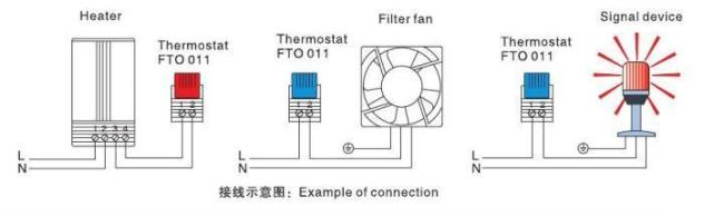 Thermostat Wireless Electric Opentherm Room Thermostat for Controlling Gas Boiler Heating System