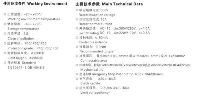Emergency Stop Push Button Higher Quality CE IP65 Momentary Push Button Switch