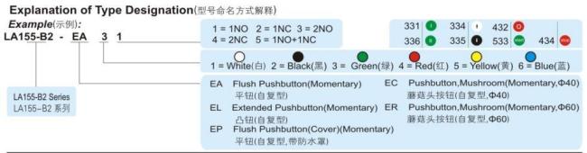 Electrical Illuminated Waterproof Emergency Stop Push Button Switch