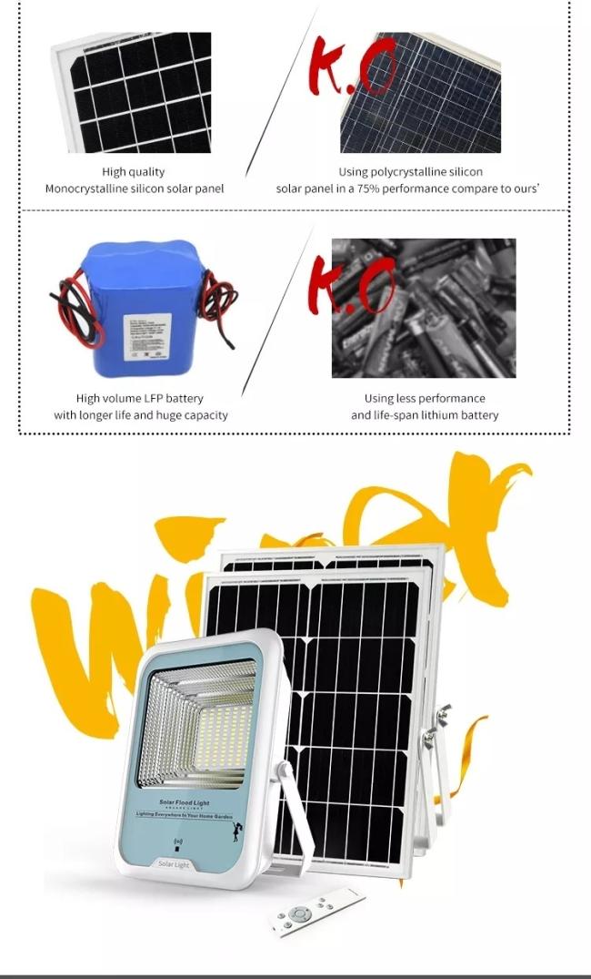 Solar LED Outdoor Flood Home Light IP66 Water Proof Solar Energy System Light Solar Floodlight
