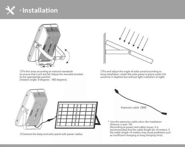 Solar LED Outdoor Flood Home Light IP66 Water Proof Solar Energy System Light Solar Floodlight
