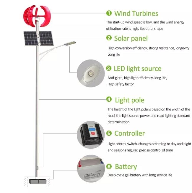 Mini 0.3kw/0.4kw/0.6kw/0.8kw/1kw Vertical Wind Turbine Maglev Wind Power Energry Generator for Home Use