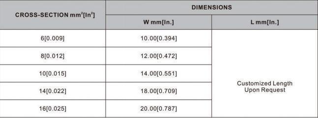 Copper Bonding Jumper for Solar Mounting System