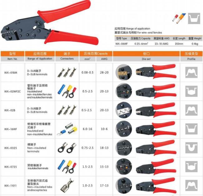Ratchet Crimping Pliers European Style Solar PV Crimping Tools for Solar Panel Connectors