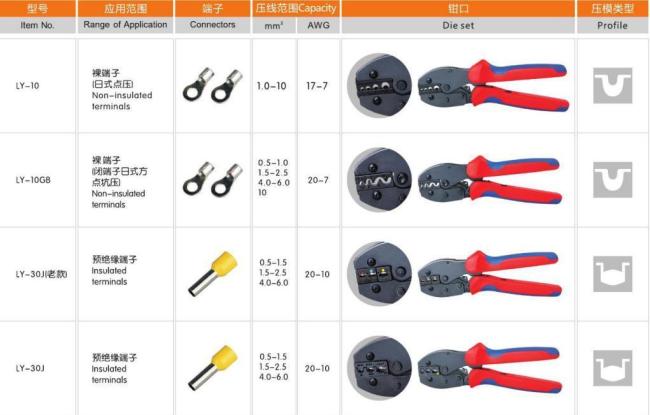 Hy Series Ratchet Crimping Plier Portable Wire Stripper Decrustation Pliers Crimper Cable Stripping Crimping Cutter