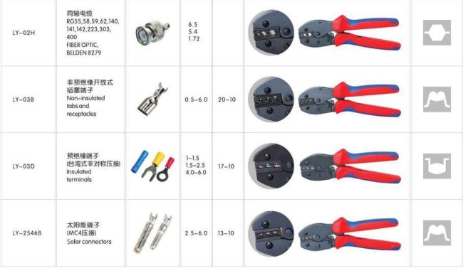 Hy Series Ratchet Crimping Plier Portable Wire Stripper Decrustation Pliers Crimper Cable Stripping Crimping Cutter