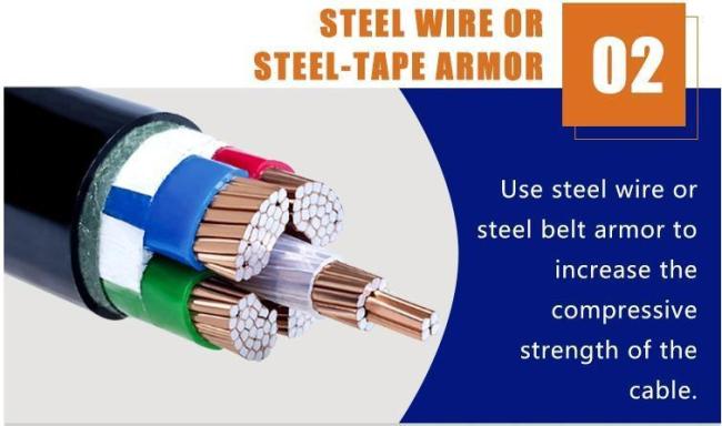 0.6/1kv Aluminum Conductor Insulated 2X8 AWG Concentric Cable