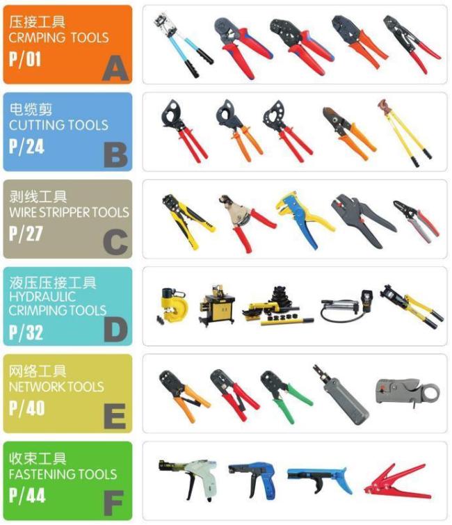 European Style an Ratchet Terminal Crimping Plier