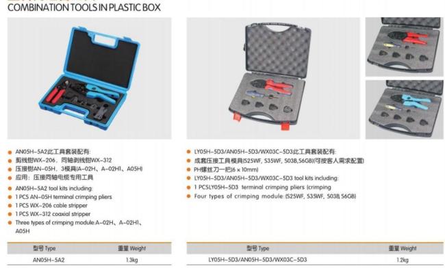 Multifunctional Photovoltaic Connection Set of Tools for Solar Panel PV Cables