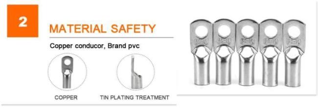 Sc Full Series Tinned Plated Copper Cable Lug