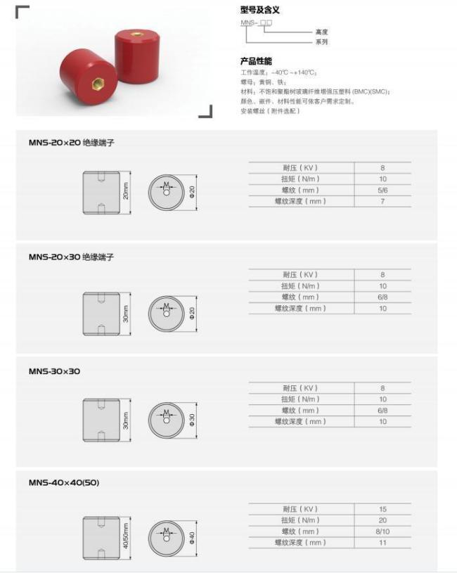 Mns20X30 Busbar Insulator M6 Screw Isolator Busbar