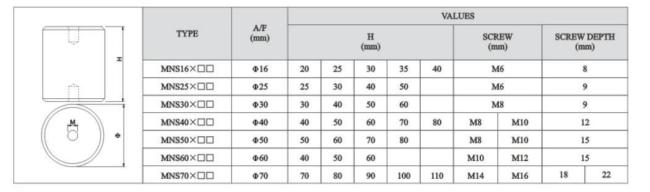 Mns 20X30 Busbar Insulators, Insulated Copper Conductor Busbar M6 Screw Isolator Busbar