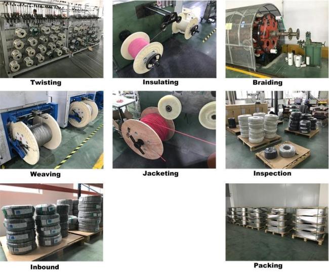 High Voltage Multicore Flame Retardant EV Power Charging Copper Wire Cable
