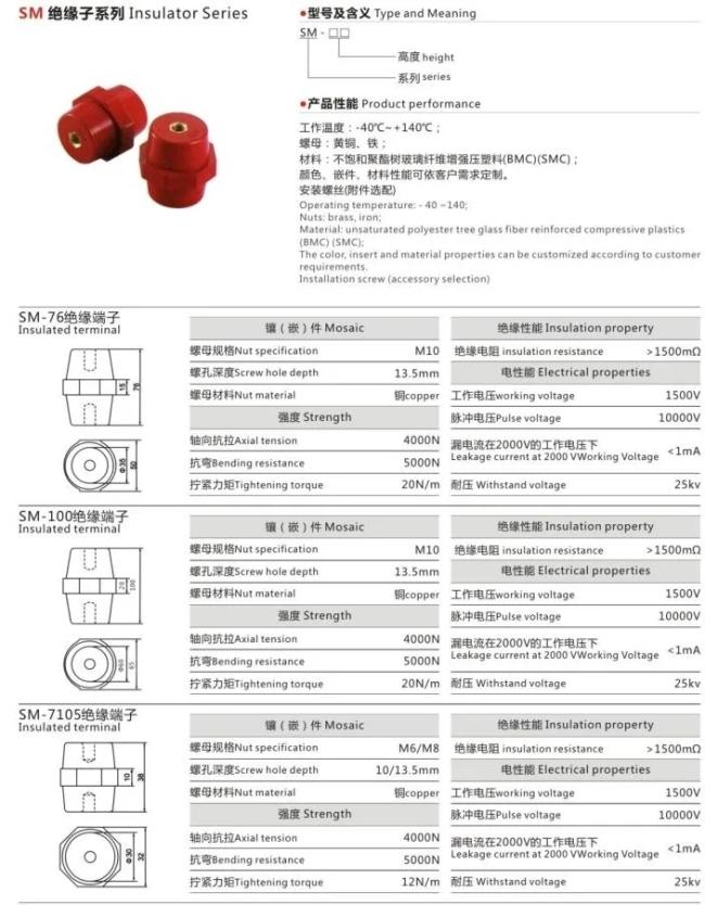 Low Voltage Red Insulator Bus Bar Sm20 Sm25 Sm30 Sm35 Sm40 Sm45 Sm51 Sm60 Sm76 Busbar Insulators