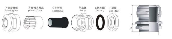 Jx Hot Sale IP68 Waterproof Brass EMC Anti-Magnet Type Cable Gland