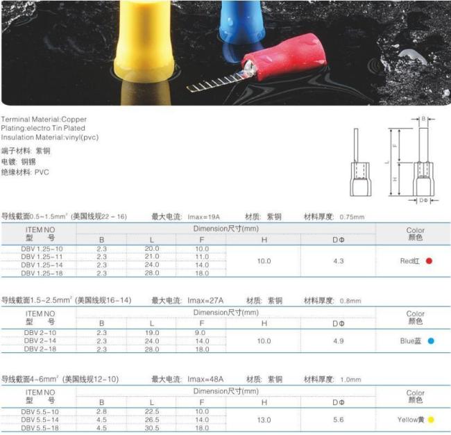 Industrial Standard Copper Nylon Fully Insulated Joint Male and Female Terminal Cable Lugs