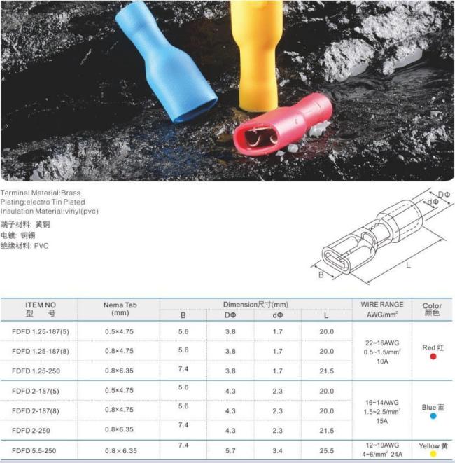 Nylon/Brass Plug-in Terminal Cable Electrical Connectors Insulated Fork Cable Lugs