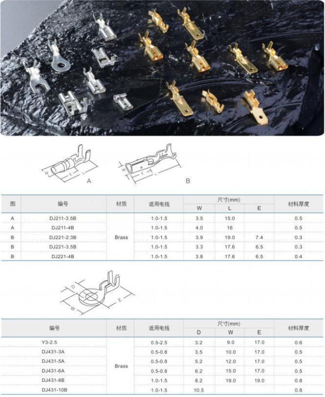 Closed End Terminal Colorful Insulated Wire Crimp Connector Tube Closed Cord End Terminal Splice Connecting Cable Lugs and Ferrules