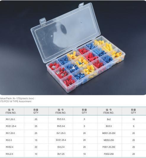 Glm Cable Connector Jointing Sleeves Ferrule