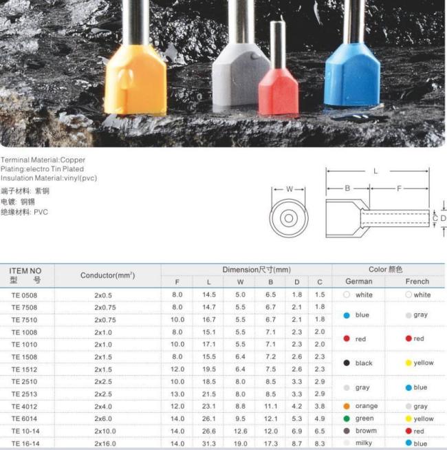 Insulated Copper Terminal Full Range Wire Connector Insulated Cord End Terminals