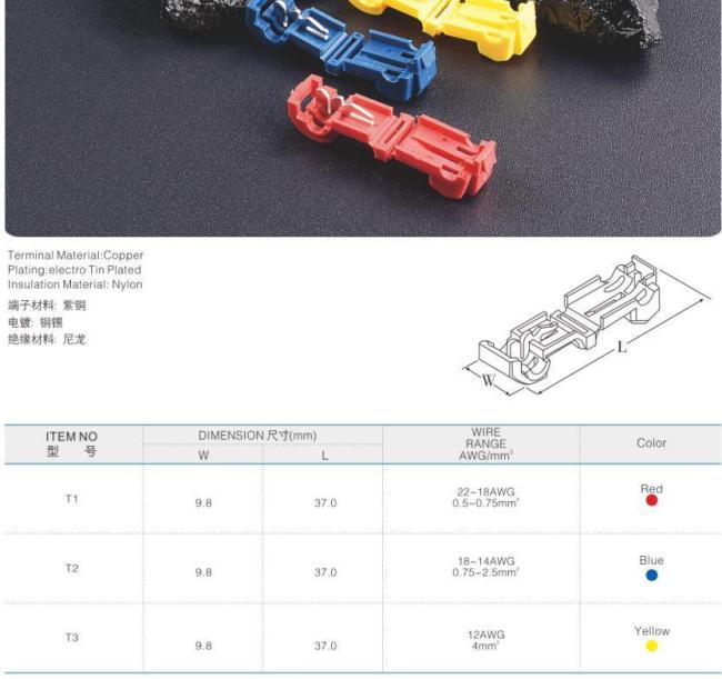 BHT Heat Shrink Butt Electrical Connectors