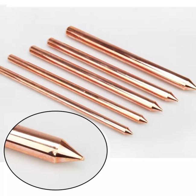 Copper Plating Earth Grounding Rod with Clamp for Electric Fence Lightning Protection