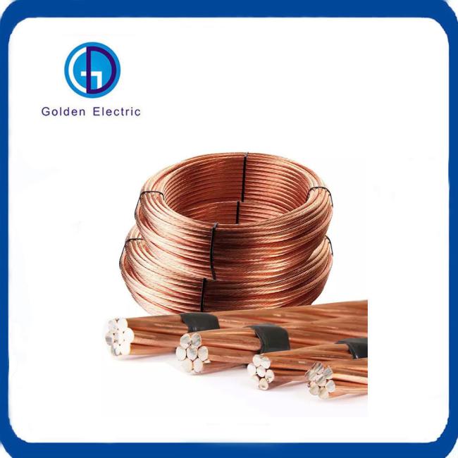 Copper Plating Earth Grounding Rod with Clamp for Electric Fence Lightning Protection