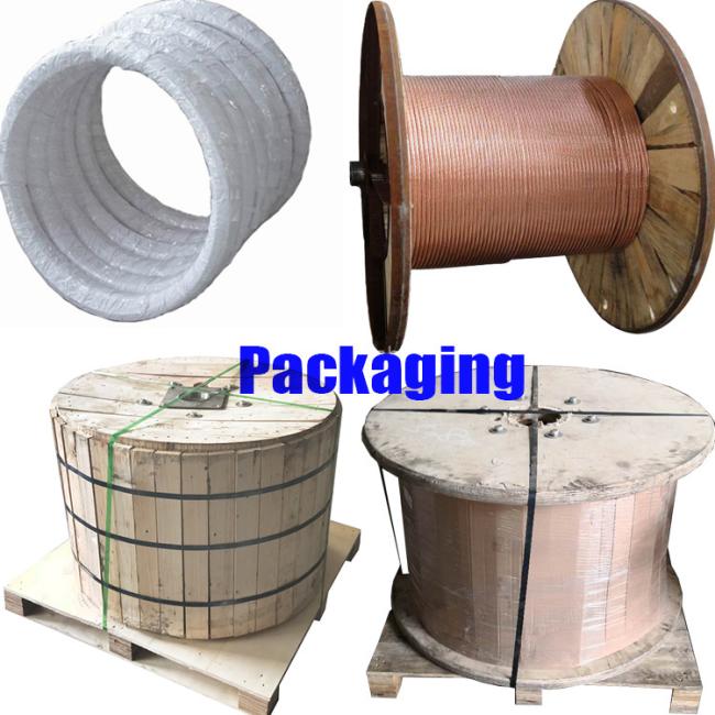 Chinese Supplier Custom Green Yellow BV Insulated Ground Wire Copper Conductor Electric Wire and Cable Electrical