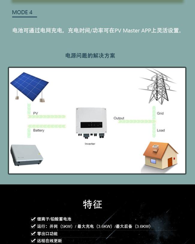 Aegis Es Series Grid Tie Inverter Solar Pure Sine Wave Inverter WiFi/GPRS/3G/4G APP for Local and Remote Setting/Monitoring on-Grid Inverter