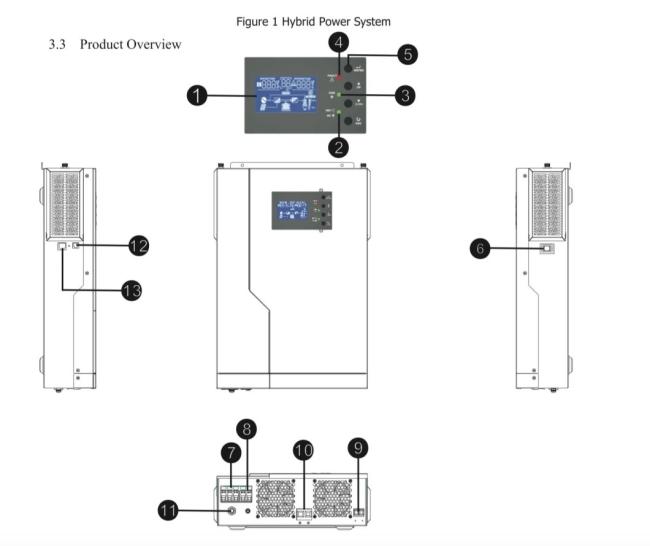 Mps-V Plus Series Pure Sine Wave 3.5kw 5.5kw Hybrid Solar Power Inverter with Built in MPPT 100A Solar Controller