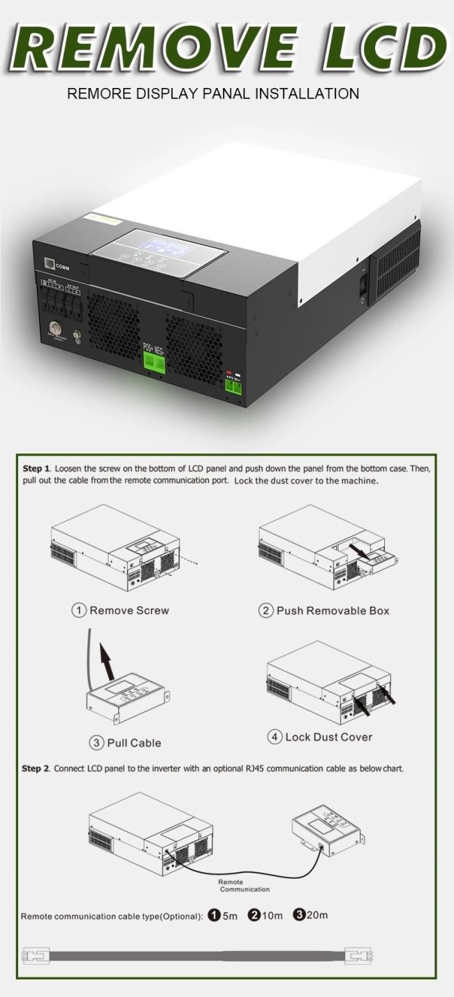 Mps-VII Series Hybrid Solar Inverter 3500W 5500W off Grid Pure Sine Wave Solar System Inverter with MPPT 100A Solar Controller