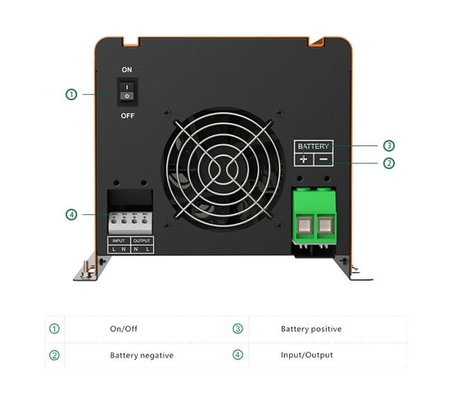 RP Series off-Grid Solar Power Inverter Low Frequency 120VAC 220VAC 12V/24V 1000W 2000W Pure Sine Wave Inverter