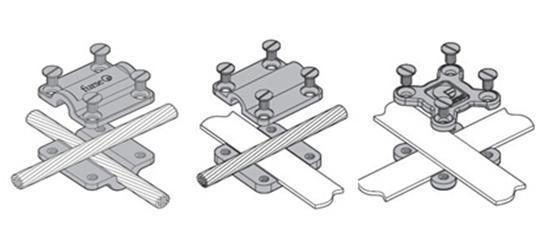 25X3mm Square Clamps Flat Conductor Tape to Tape Earth Clamp Connectors