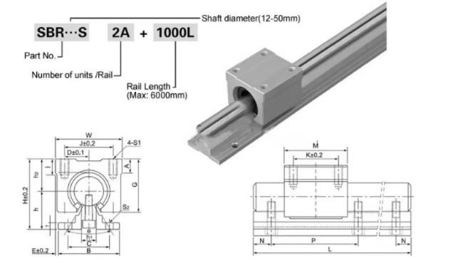 Linear Rail SBR20-1200mm 2 Set Shaft Rod Guide Support Linear Rail Shaft Guideway for 20mm Block Bearings