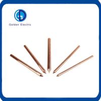 China Direct Earthing Method 14.2mm Copper Ground Earthing Rod with Customization Request for sale