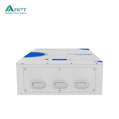 China IEC62619 Wandbatterij 2400Wh 4800Wh Residentiële energieopslag Te koop