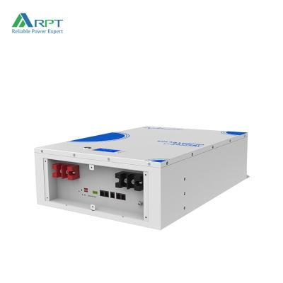China IEC62619 Wandbatterij 2400Wh 4800Wh Residentiële energieopslag Te koop