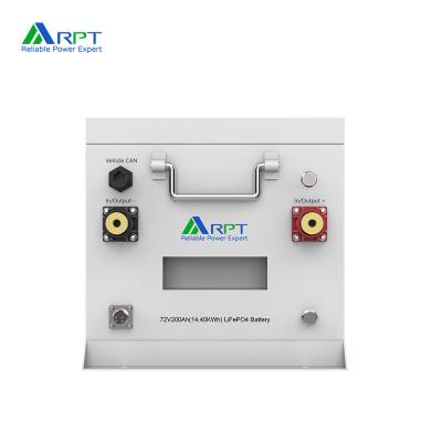 China Residential Energy Storage Made Simple with Home Electric Storage System and Humidity Level 10%-90% for sale