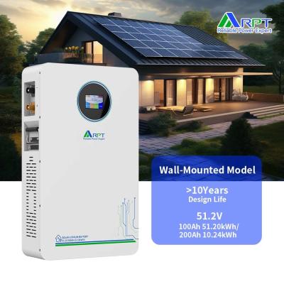 China Smart Home Battery Storage System with LiFePO4 Energy Storage and RS485 Communication Port for sale