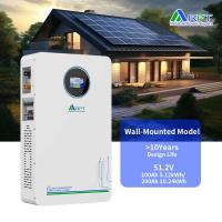 China Stackable Lifepo4 Lithium Energy Storage for sale