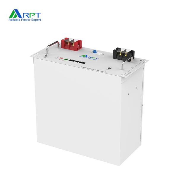 Quality CAN RS485 Commercial Energy Storage 384v 512V C&I Battery Storage for sale