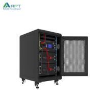 Quality RS485 Telecom Battery Systems 48V200Ah Telecom Lithium Ion Battery for sale