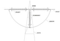 China Partial Jumper Composite Insulator Arrester Windproof 400A for sale