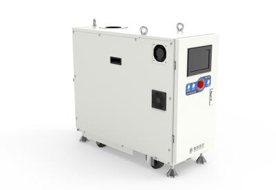 China GRM1201 Multi-Stage Roots Dry Vacuum Pump 1200 m³/h Oil-Free for Semiconductor PECVD MOCVD for sale